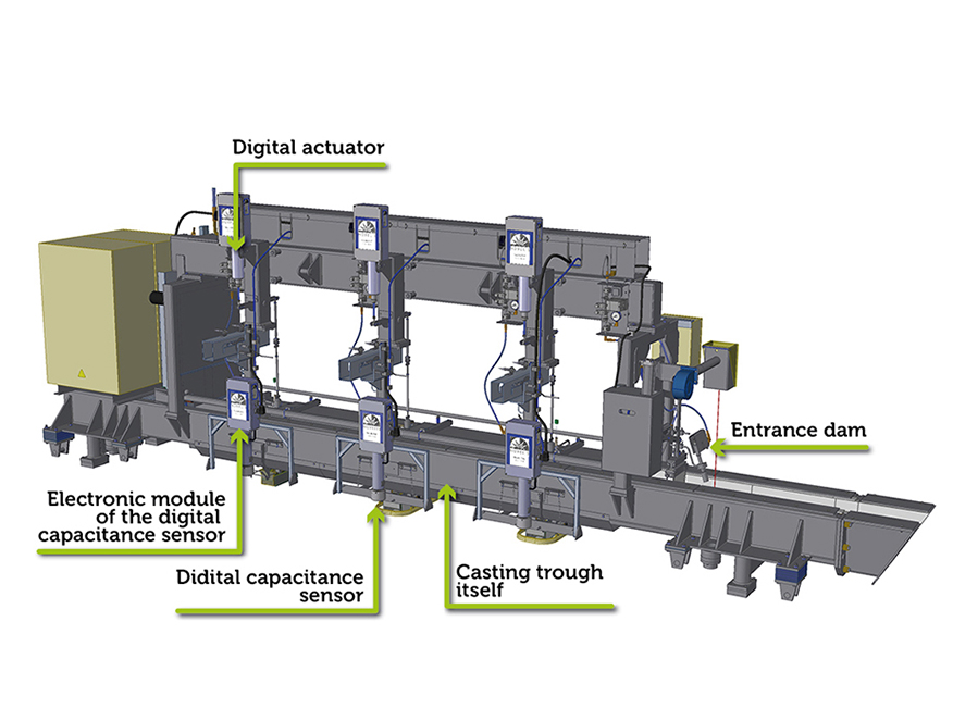 DC CASTING AUTOMATION - PAE Technologies